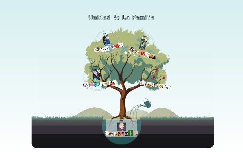 Unidad 4: La Familia by Emily Anderson on Prezi