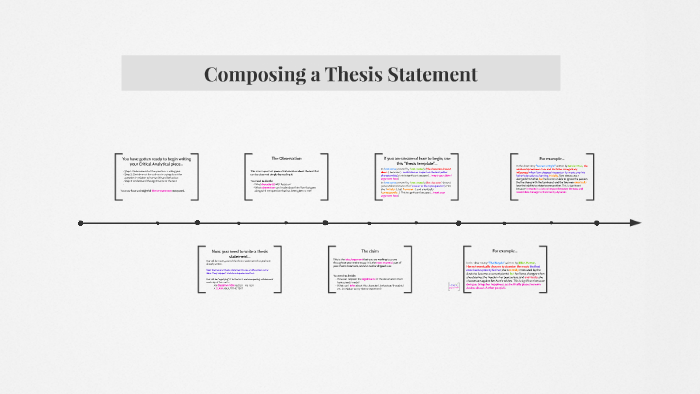 Composing a Thesis Statement by Leah Malinowski on Prezi