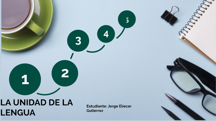 LA UNIDAD DE LA LENGUA by Jorge E. Gutierrez G. on Prezi