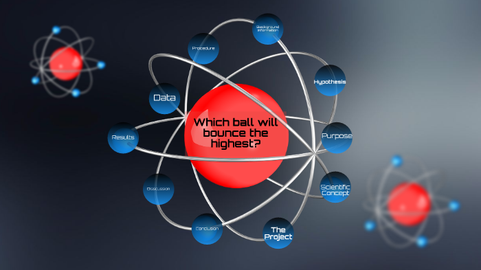 Create A Lab: Bouncy Balls by Leah Mosier on Prezi