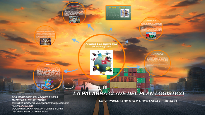 LPLG_U1_A1_HEVR by Heriberto Velazquez on Prezi
