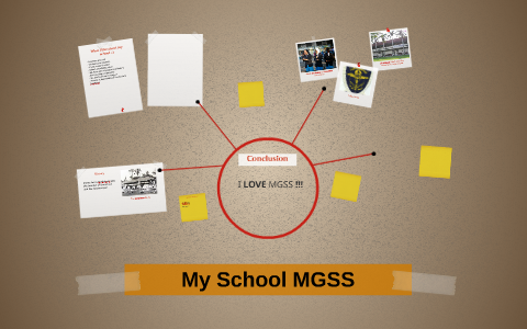 My School MGSS by 舀 烁 on Prezi