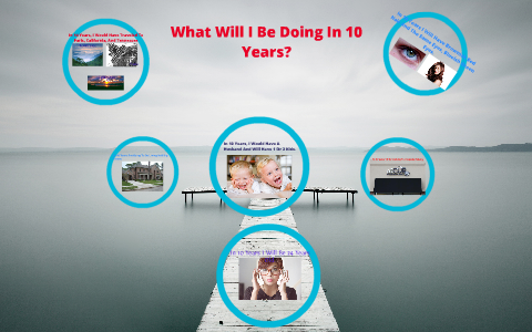 My Life In 10 Years by Brooke A on Prezi