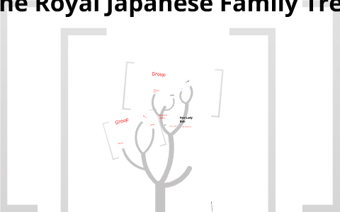 Royal Japanese Family Tree by Mary Twietmeyer on Prezi