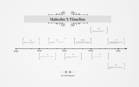 Malcolm X Timeline by cole ferguson on Prezi