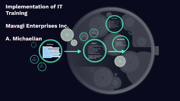 Mavagi Enterprises by Aaron Michaelian on Prezi