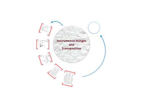 Instrumental Ranges / Transposition by Justin Hill on Prezi