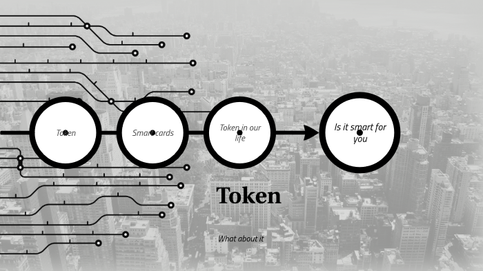 Token devices by Евелина Спасова on Prezi