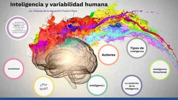 Inteligencia y variabilidad humana by Yusmin Mora on Prezi