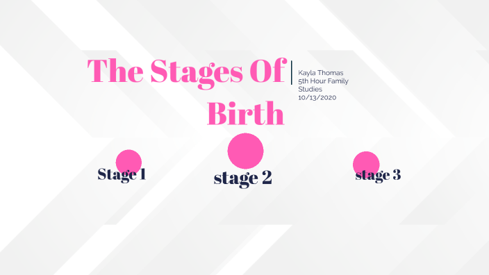 Stages of Labor Timeline by Kayla Thomas on Prezi