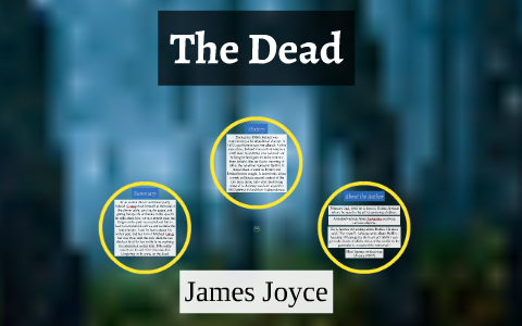 The Dead by Colby Grover on Prezi