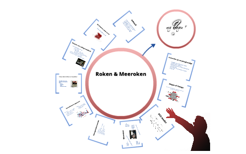 Roken en Meeroken by Norbert Nivillac on Prezi