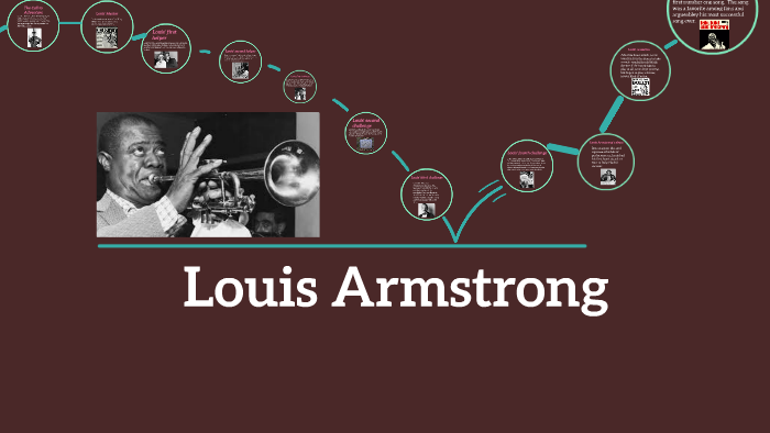 Louis Armstrong Ben Eberle by Benjamin Eberle on Prezi