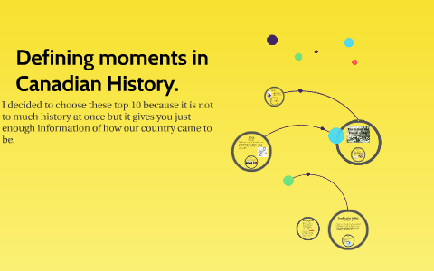Defining moments in Canadian History. by Aiyana Christopher on Prezi