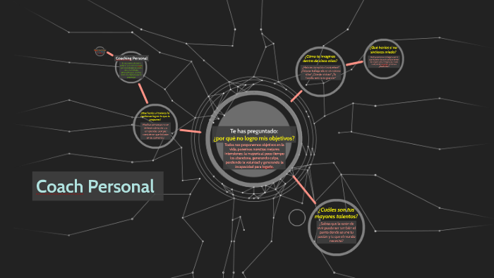 Coaching Personal by on Prezi