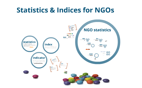 NGO Statistics by Carolina Escobar