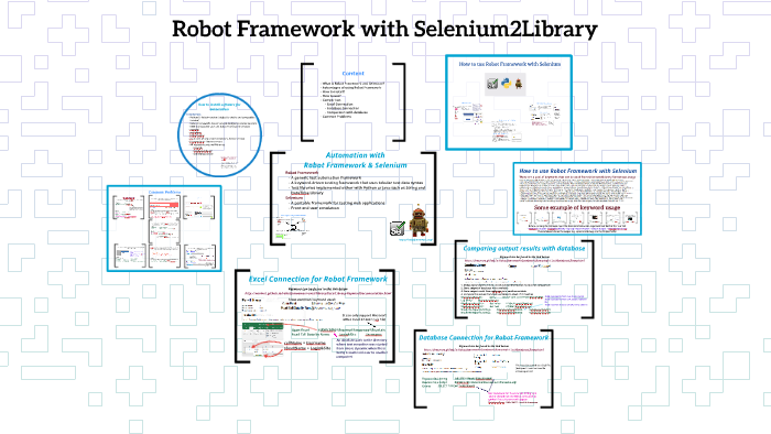 How To Install Excel Library In Robot Framework