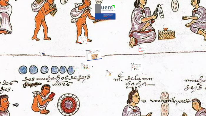 Calmecac y Tepochcali by Alejandra Mora Olivares on Prezi