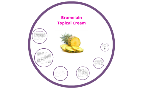 Bromelain Topical Cream by Gladys Lapinid on Prezi
