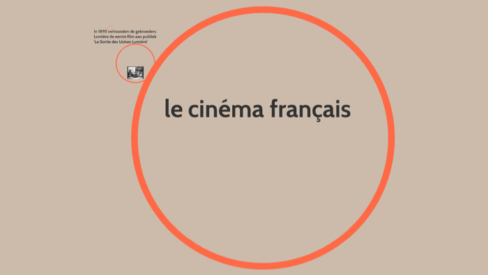 le cinéma français by on Prezi
