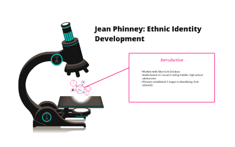 Jean Phinney: Ethnic Identity Development by Ashlee Kyser on Prezi