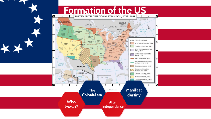 Formation of the USA by Šimon Pokorný on Prezi