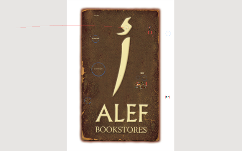 Alef Bookstore by Mustapha Abozaid on Prezi