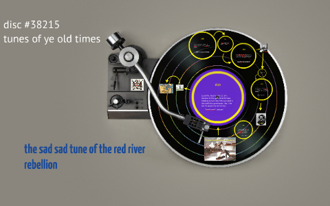 timeline of the red river rebellion by sam mcnair on Prezi