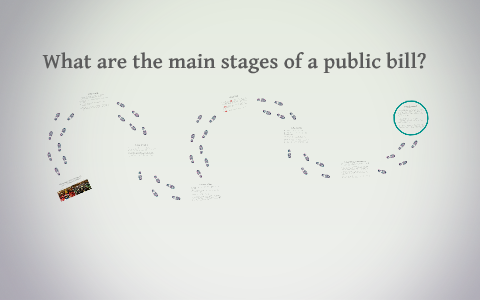 What are the main stages of a public bill? by David Christopherson on Prezi