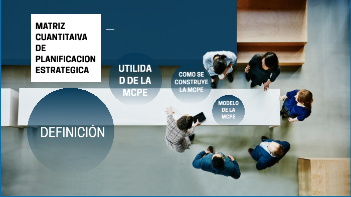 MATRIZ CUANTITATIVA DE PLANIFICACIÓN ESTRATÉGICA by cecilia santana on ...