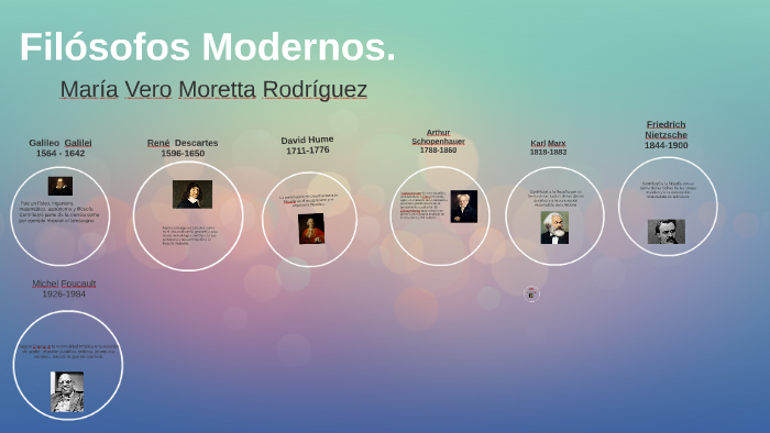 FILÒSOFOS MODERNOS by María Vero Moretta on Prezi