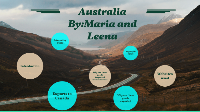 Australia by Maria Shariff - McCrimmon MS (1481) on Prezi