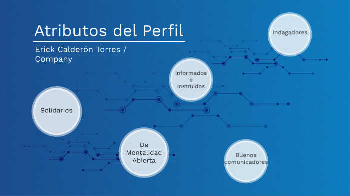 Atributos del Perfil by Erick Calderon Torres on Prezi