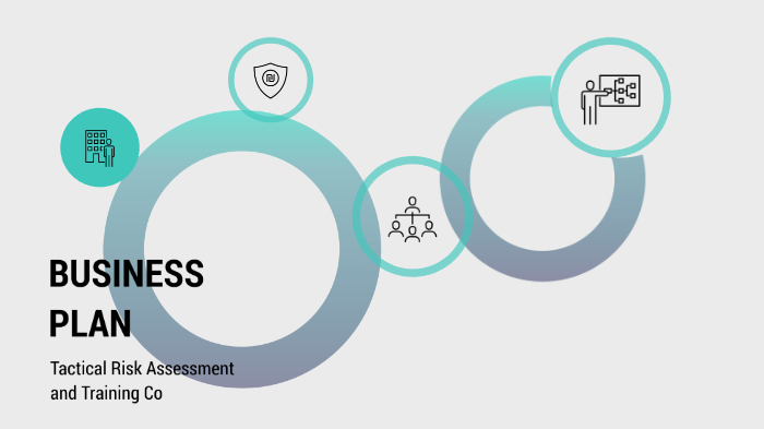Tactical Risk Assessment and Training by Melissa Headen on Prezi