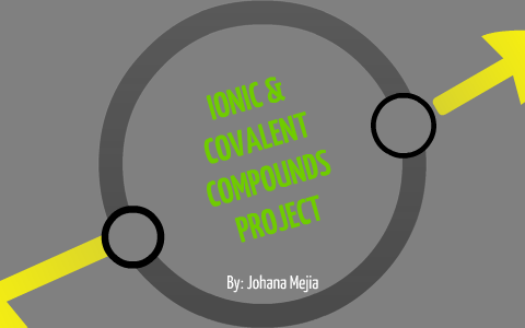 Ionic and Covalent Compound Project by Johana Mejia on Prezi