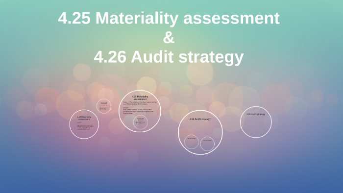 4.25 Materiality assessment by chloe chen on Prezi