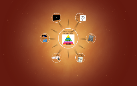 Bloom's Taxonomy: The Skeletal System by Katie Piscitelli on Prezi