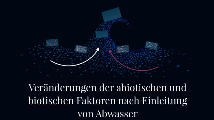 Veränderungen der abiotischen und biotischen Faktoren nach E by Melina ...