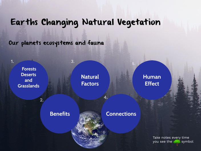 Changing Patterns of Natural Vegetation by Robbie Maguire on Prezi
