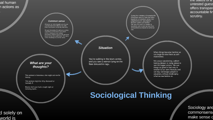 Sociological Thinking by Michelle Jessop on Prezi