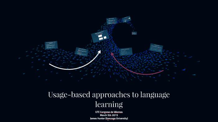 Usage-based approaches to language learning by James Hunter on Prezi