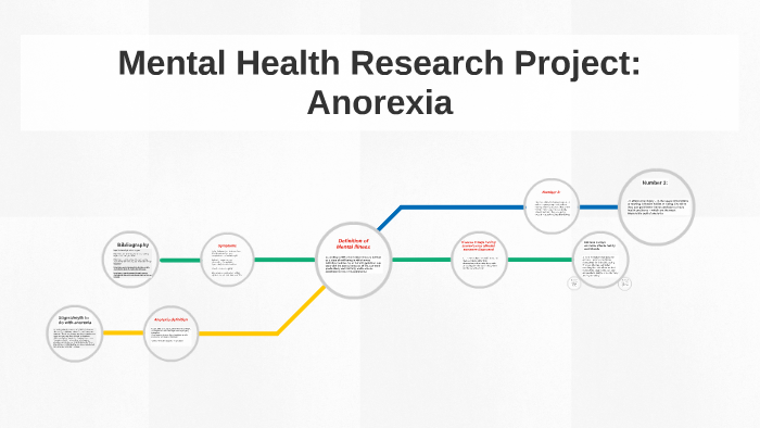 Mental Health Research Project: by Sarah B on Prezi