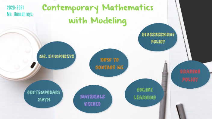 Contemporary Math 1st Day by Melissa Humphreys on Prezi