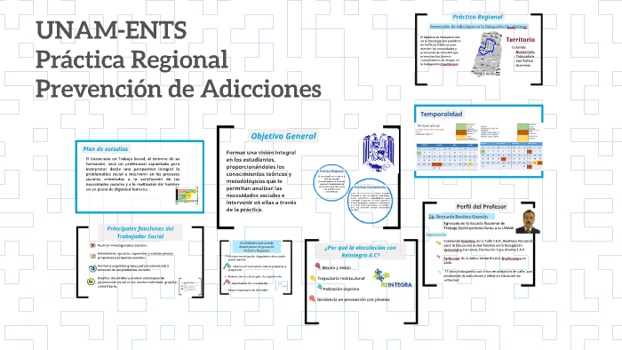 UNAM-ENTS by adriana balcazar on Prezi
