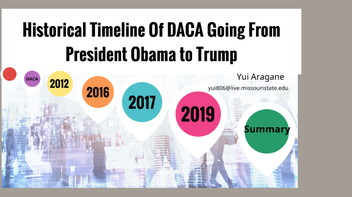 Historical Timeline of DACA Going from President Obma to Trump by Yui ...
