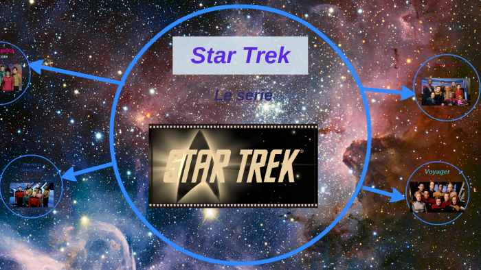 Star Trek by Lina Marino on Prezi