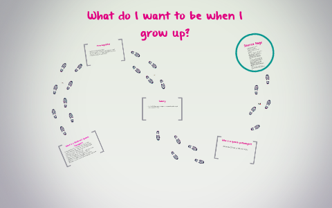 What do I want to be when I grow up? by Bethany Crawley on Prezi