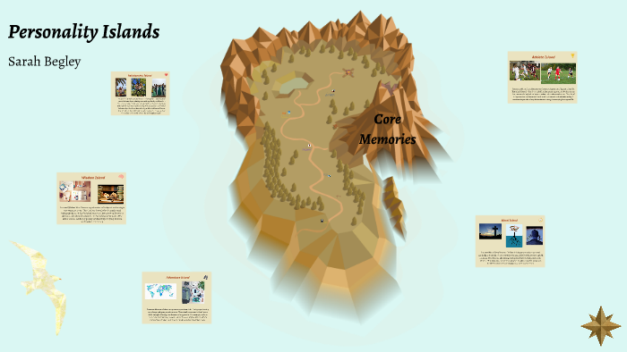 Personality Islands by on Prezi