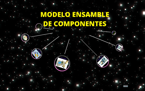Modelo de Ensamble de Componentes by Oscar Ortega Rodriguez on Prezi