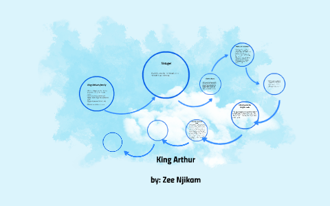 King Arthur presentation by Zee Njikam on Prezi